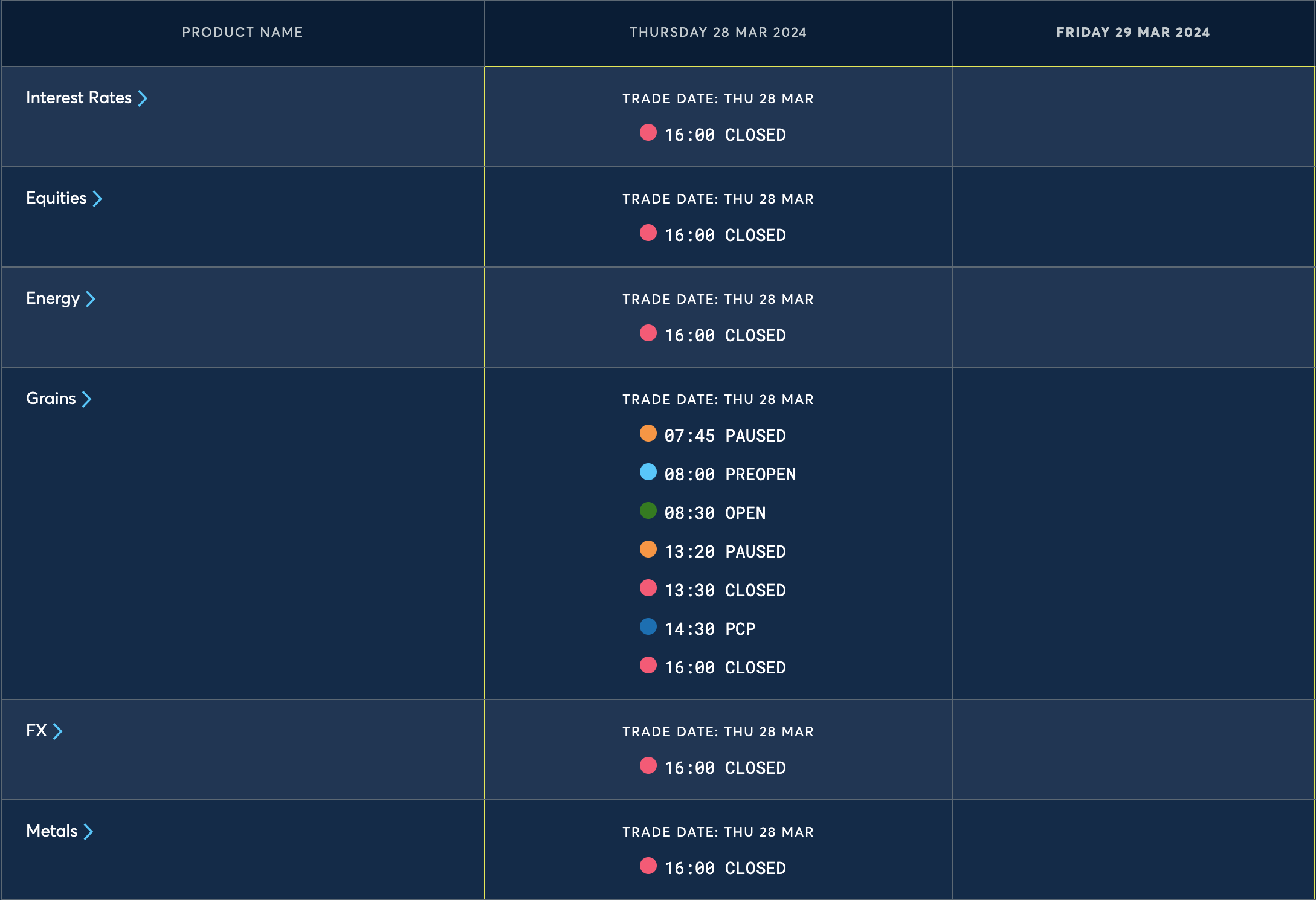 Good Friday Holiday Trading Schedule (2024)